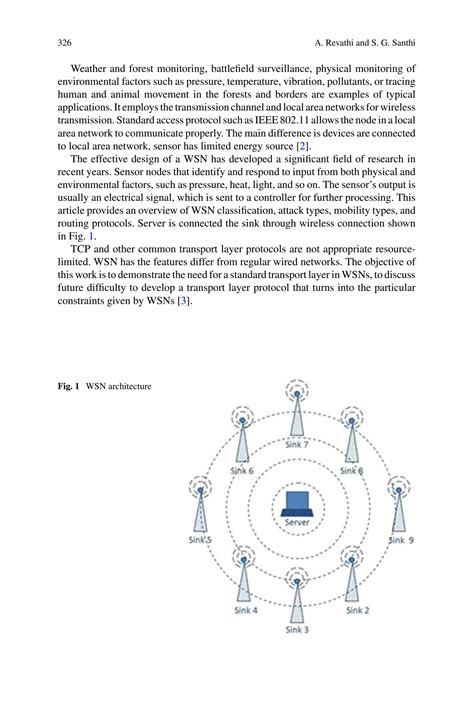 Solution Cluster Based Congestion Avoidance And Data Aggregation