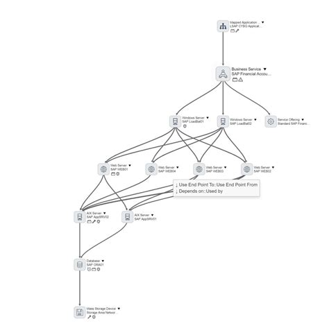 servicenow agent client collector let s take a different approach for
