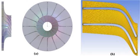 Radial Inflow Turbine A Rotor From Bladegen B Blade To Blade Mesh Download Scientific