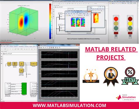 Matlab Related Projects Matlabsimulation