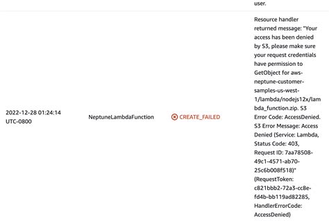 How To Solve Neptune Accessdenied S3 Error Raws