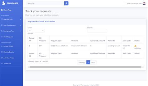 Advance Charity Management System Using Php And Mysql Source Code Free Download Sourcecodester