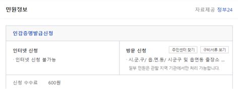 인감증명서 인터넷 발급 방법 및 준비물 유효기간 민원24 대신 대체 장소 무인