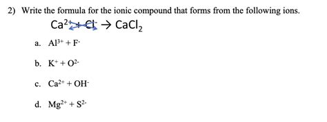 Solved Write The Formula For The Ionic Compound That Chegg