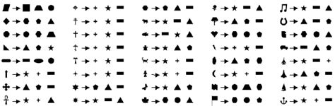 Results Of The Experiment On General Shape Analysis Using Fourier