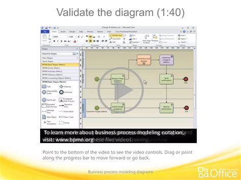 Trainingpresentation Visiobusinessprocessmodelingnotationpptx