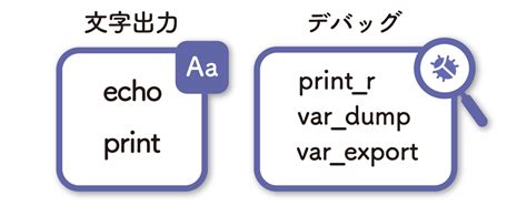 【php】echoやprint、var dumpなど値や文字列の表示方法を初心者向けに徹底解説！ tagnote