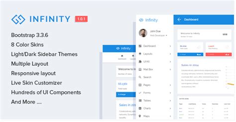 Best Responsive HTML Templates For Web Development