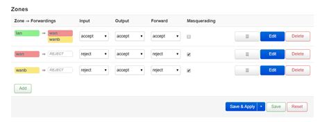 MWAN3 Issue With Only Being Able To See 1 Of 2 Routers Where WANs Comes From Installing And