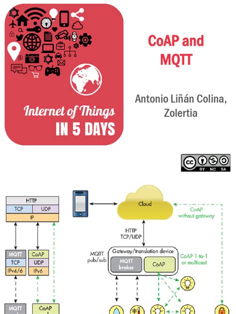 Mqtt And Coap Pdf Network Protocols Computer Data