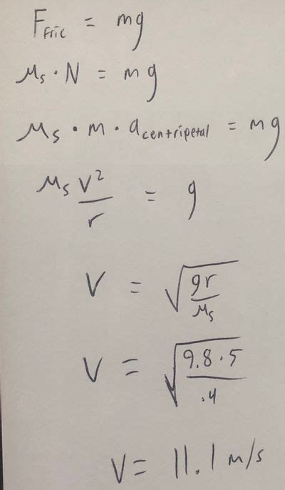 Static Friction Physics Book