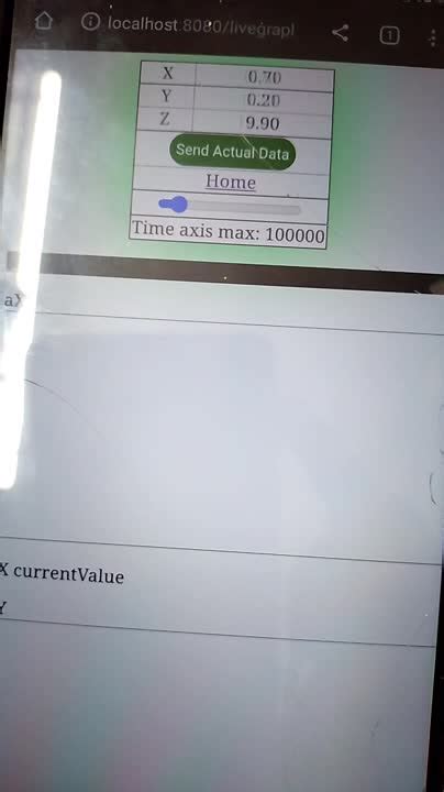 devashish priyadarshi on linkedin modified the application to add