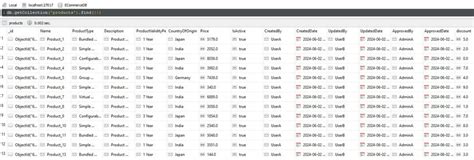 Mongodb Random Vs Sample Vs Sample Rate Operators