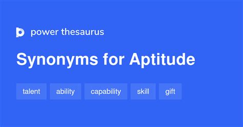 Aptitude Synonyms 1 280 Similar Words And Phrases