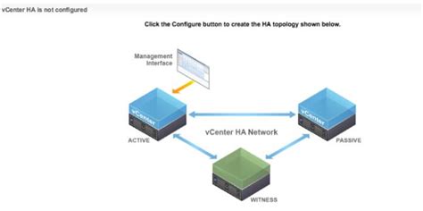VSphere What S New With VCenter