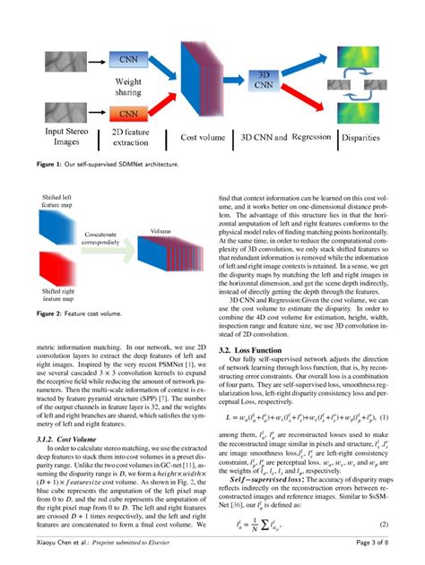 Non Destructive Three Dimensional Measurement Of Hand Vein Based On Self Supervised Network Deepai