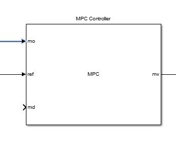 Matlab Mpc Model Predictive Control Csdn