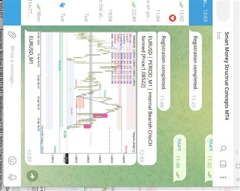 Smart Market Structure Concepts Mt5 购买 技术指标 用于 Metatrader 5