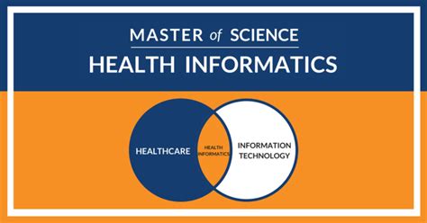 Examples Of Clinical Informatics In Healthcare