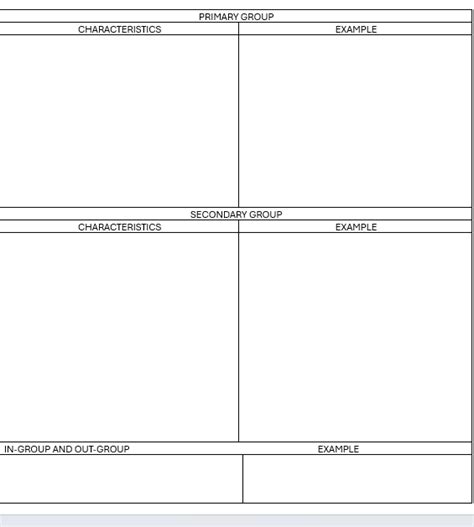 Lticolumn2c PRIMARY GROUP CHARACTERISTICS StudyX