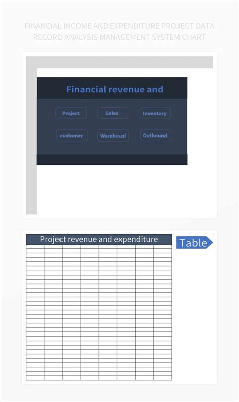 Free Financial Income And Expenditure Templates For Google Sheets And Microsoft Excel Slidesdocs