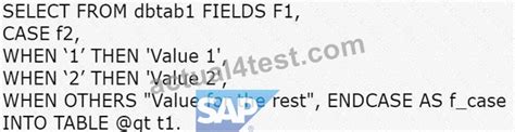 Discuss Exam Cabapd2309 Topic 1 Question 50 Discussion Actual4test