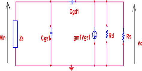 Figure 4 From L Band Low Noise Amplifier Using A Novel Ingaasinalas