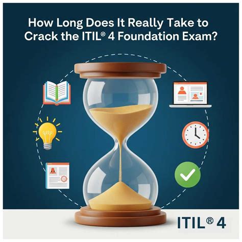 Scholar Academy Consulting