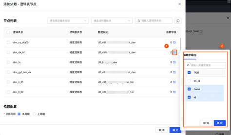 如何配置管道调度依赖 智能数据建设与治理 dataphin dataphin 阿里云帮助中心