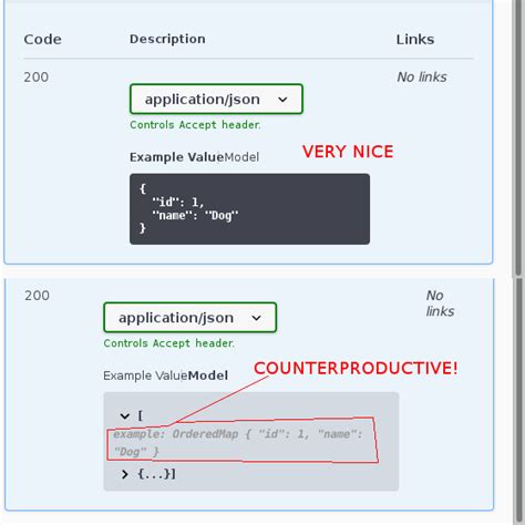 Hide Example From Inline Models In Respones · Issue 4494 · Swagger Apiswagger Ui · Github