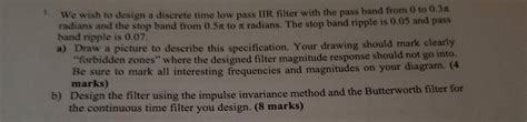 Solved We Wish To Design A Discrete Time Low Pass IIR Filter Chegg