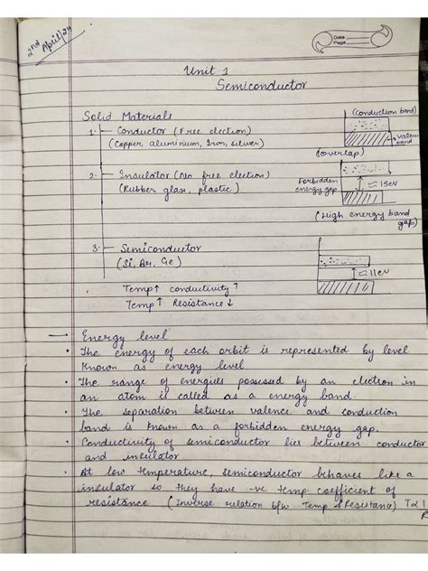 Electronics Unit 1 Pdf