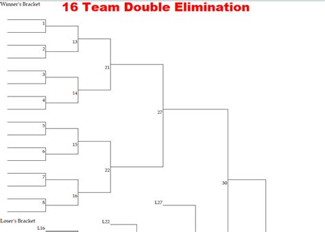 10 Handy Double Elimination Bracket Generators Pdf Word And Excel