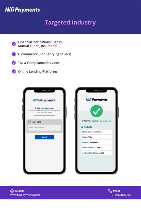 Aadhar Number Validation Api For Banks Free Demo Available At ₹ 5000 Piece In Noida