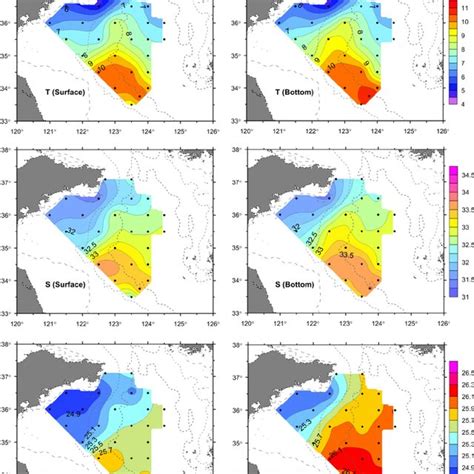Spatial Distribution Of Temperature Salinity And Density At The Download Scientific Diagram