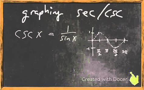 Graphing Csc And Sec Youtube
