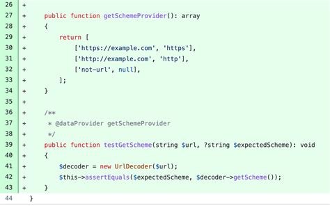 Laravelphp Code Coverage With Github Actions And Code Climate By