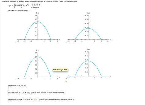 the error involved in making a certain measurement is
