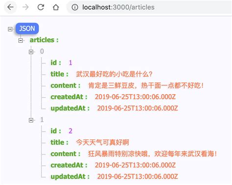 node用express写后端restful接口实战四查询数据库第一个路由请求 then读取数据库asnyc await读取数据库查询的数据排序 晨光曦微 博客园