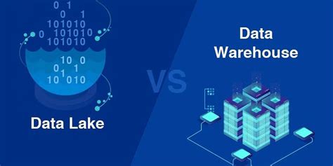 Data Mesh Vs Data Lakehouse Which Architecture Wins