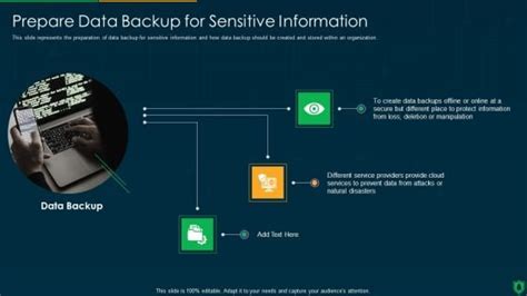 Sensitive Information Powerpoint Templates Slides And Graphics