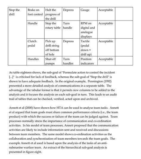 25 Free Printable Stock Analysis Templates Pdf Excel American Templates