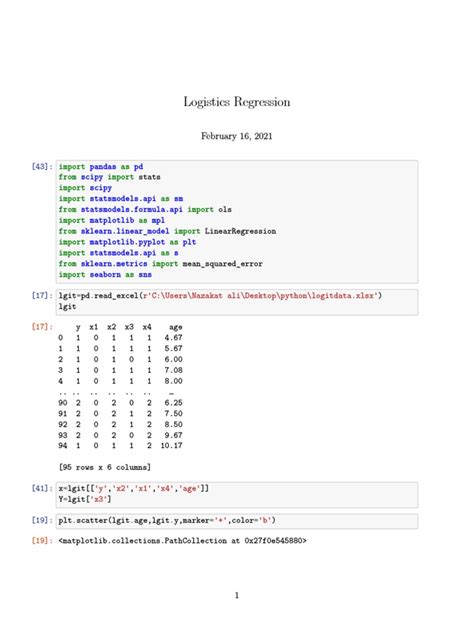 Logistics Regression Pdf Statistical Models Applied Mathematics