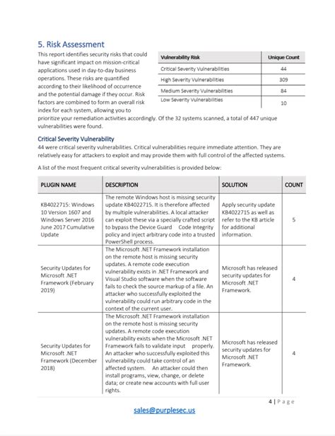 Sample Security Vulnerability Assessment Report