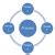 ReaderWriterLockSlim Class In C Threading