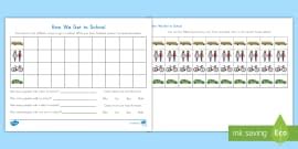 Map Skills Games Create A Map Activity Teacher Made