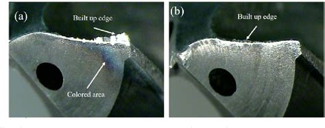Figure 7 From The Effect Of Mql On Tool Wear Progression In Low