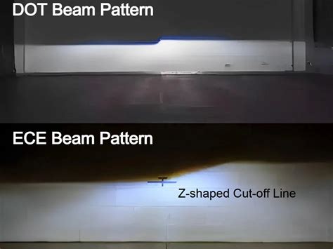 Headlight Beam Pattern A Complete Guide To Dot Vs Ece Hawkglow