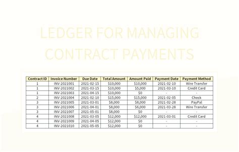 Ledger For Managing Contract Payments Excel Template And Google Sheets File For Free Download