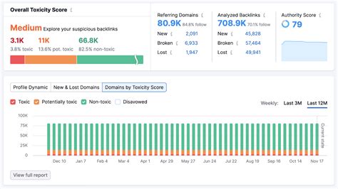 Website Crawlers What They Are How To Use Them